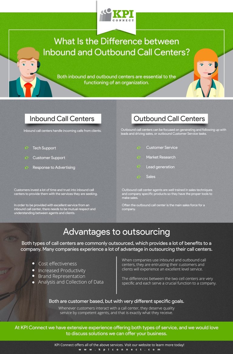 What Is the Difference Between Inbound and Outbound Call Centers?
