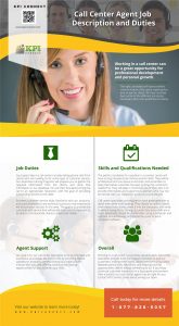 Call Center Agent Job Description and Duties