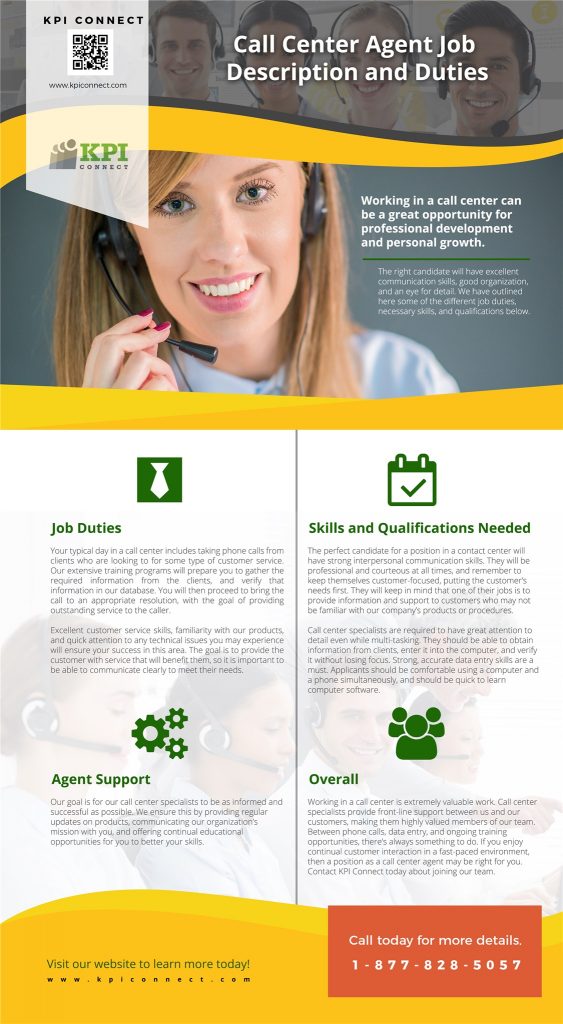 Call Center Agent Job Description and Duties